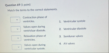 Solved Question 69 (1 ﻿point)Match the terms to the correct | Chegg.com