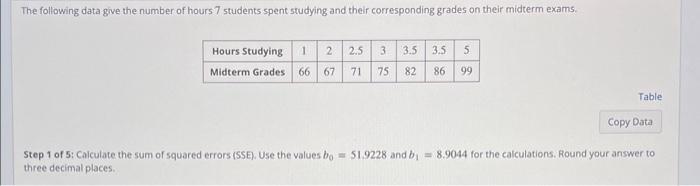 Solved Step 1 of 5: Calculate the sum of squared errors | Chegg.com