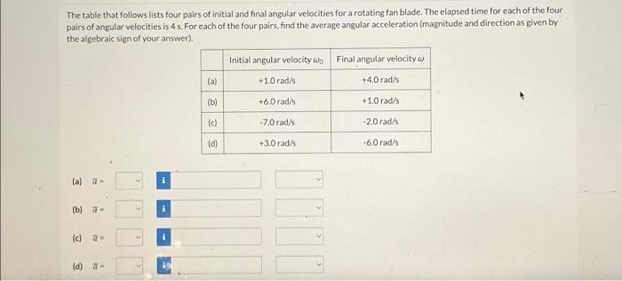 Solved The table that follows lists four pairs of initial | Chegg.com