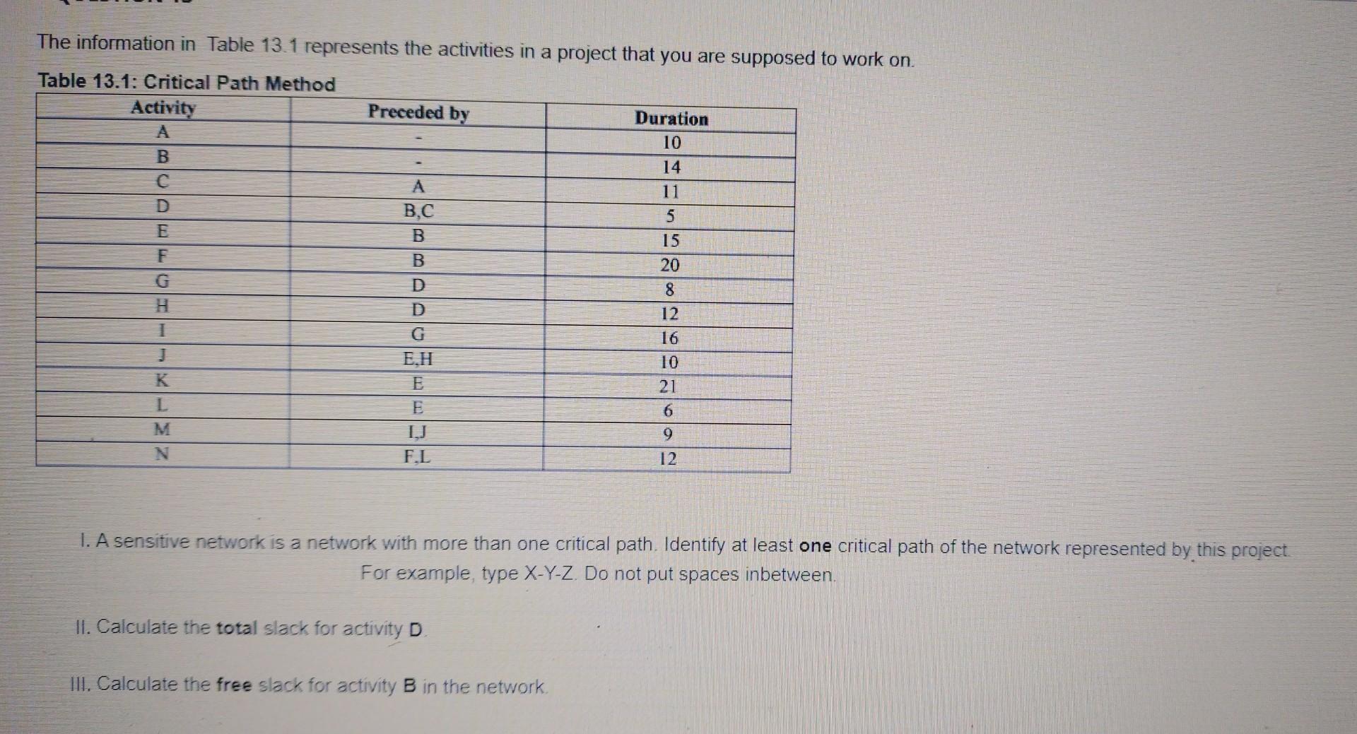 Solved The information in Table 13.1 represents the | Chegg.com