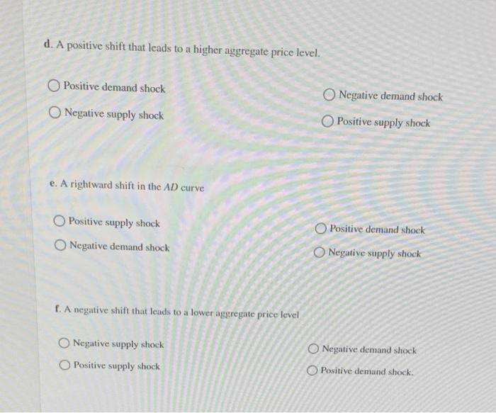 Solved Please select the type of shock that would produce | Chegg.com