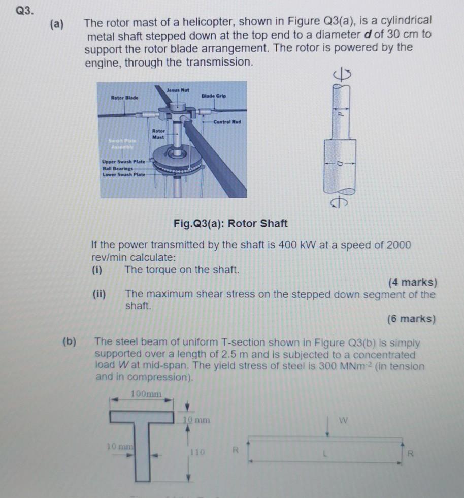 Solved Q3. (a) The rotor mast of a helicopter, shown in | Chegg.com