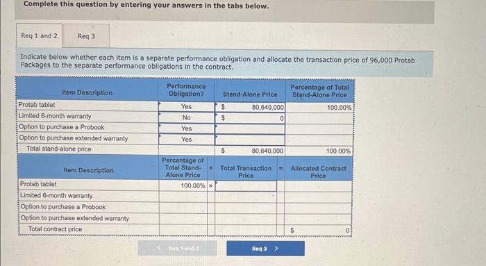 Solved Creative Computing sells a tablet computer called the | Chegg.com
