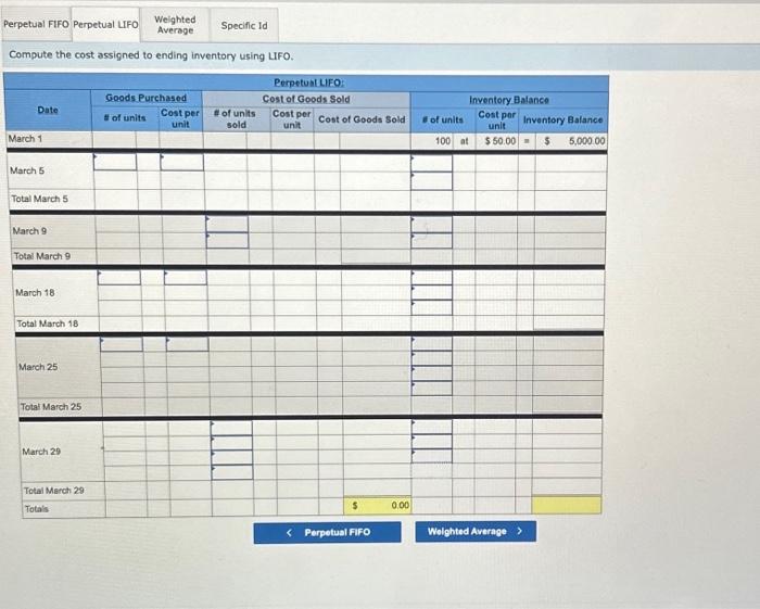 Solved Required information Problem 6-1A (Static) Perpetual: | Chegg.com