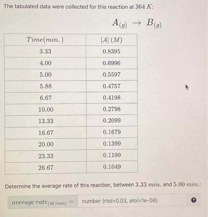 Solved The tabulated data were collected for this reaction | Chegg.com