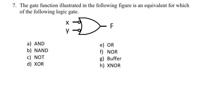 Solved The gate function illustrated in the following figure | Chegg.com
