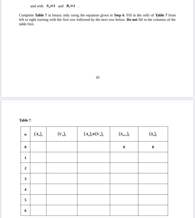 and with A_=1 and B=1 Complete Table 7 in binary only | Chegg.com