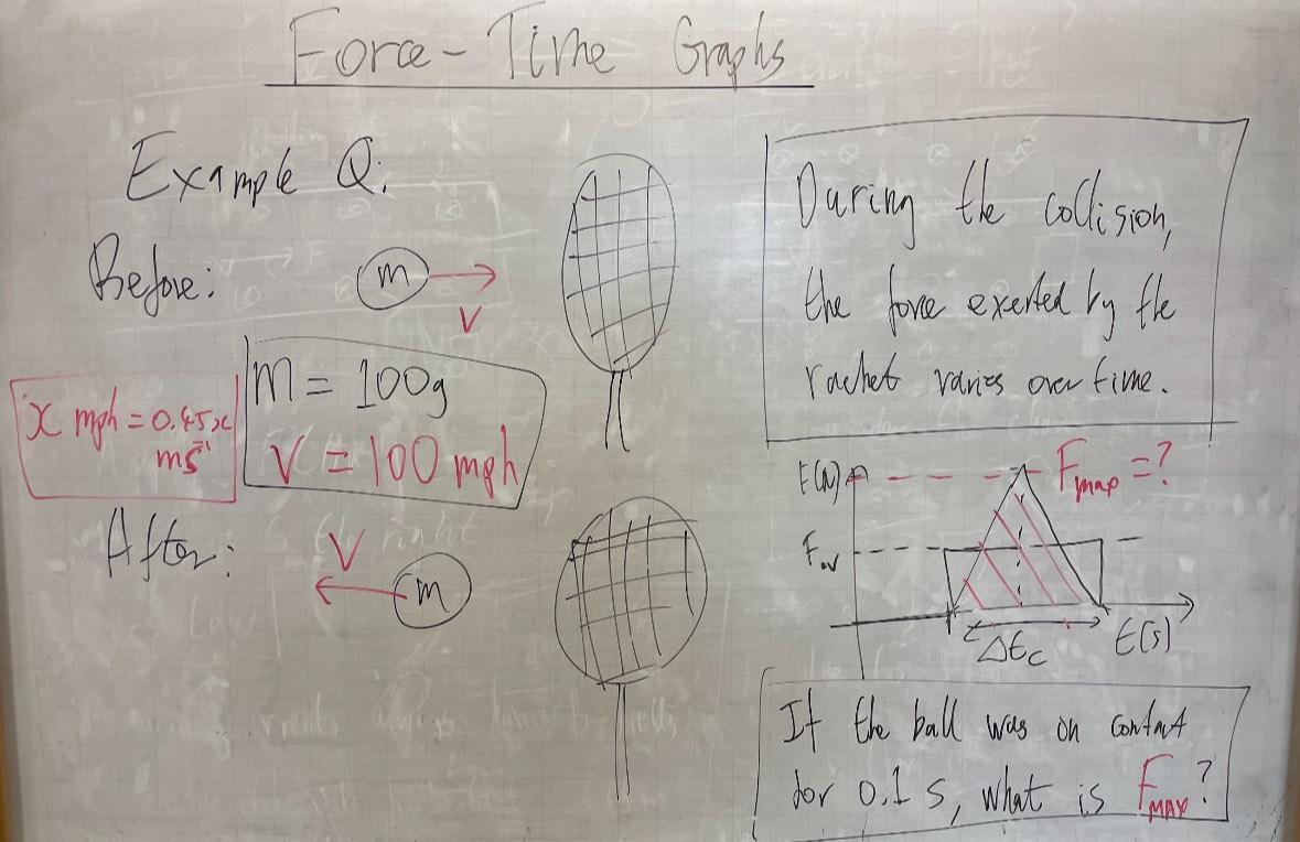 Solved When an object exerts a force on another object over | Chegg.com