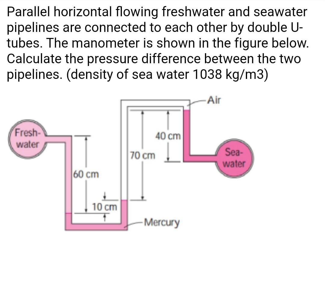 Solved Parallel horizontal flowing freshwater and seawater | Chegg.com