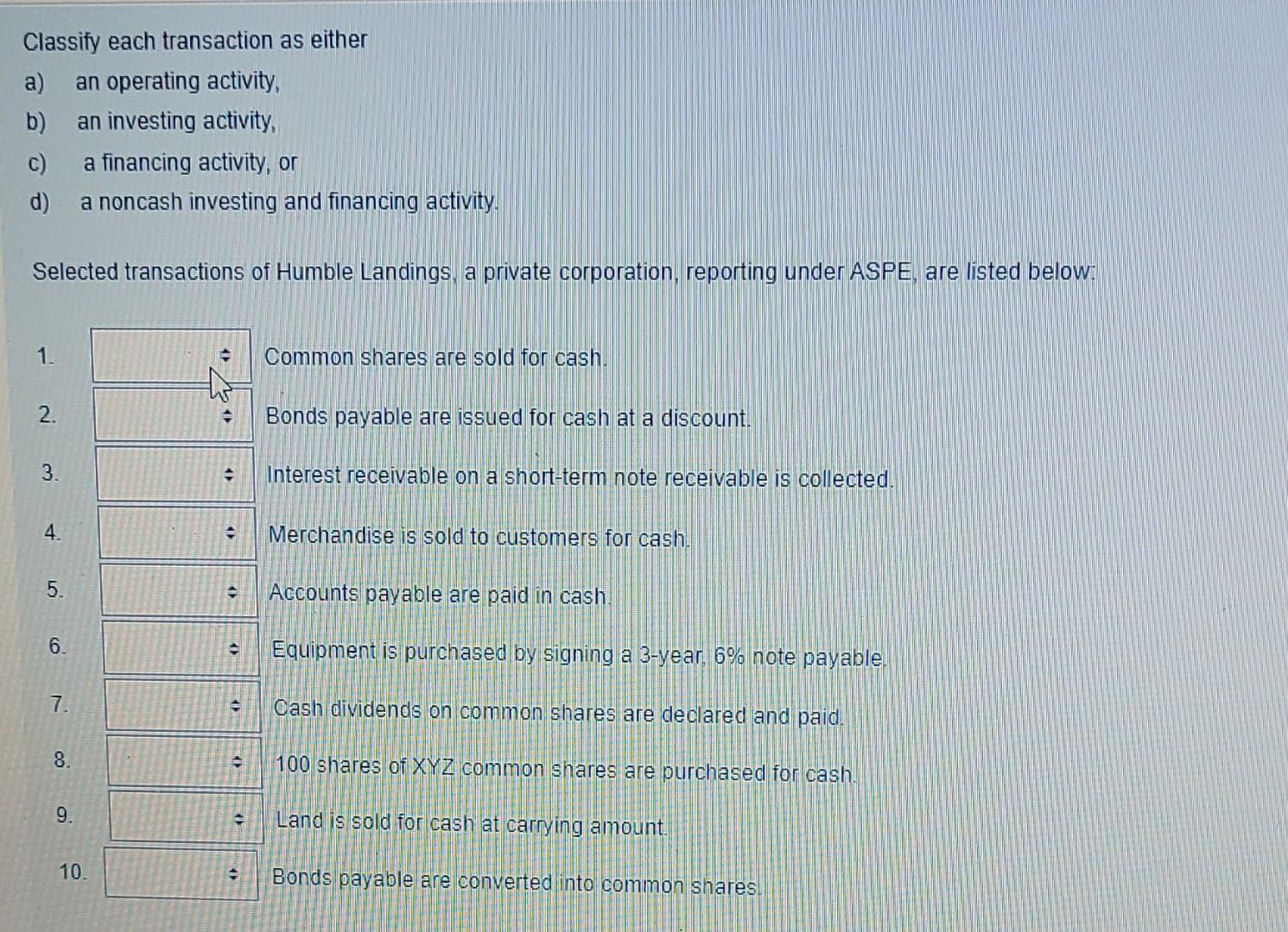 Solved Classify each transaction as either a) an operating | Chegg.com