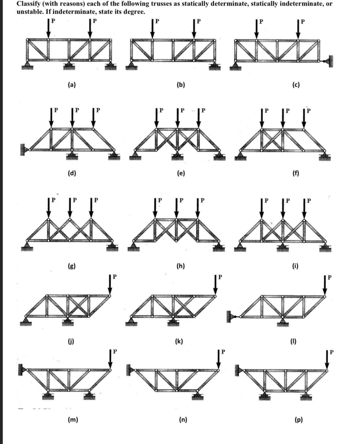 Solved Classify (with reasons) ﻿each of the following | Chegg.com