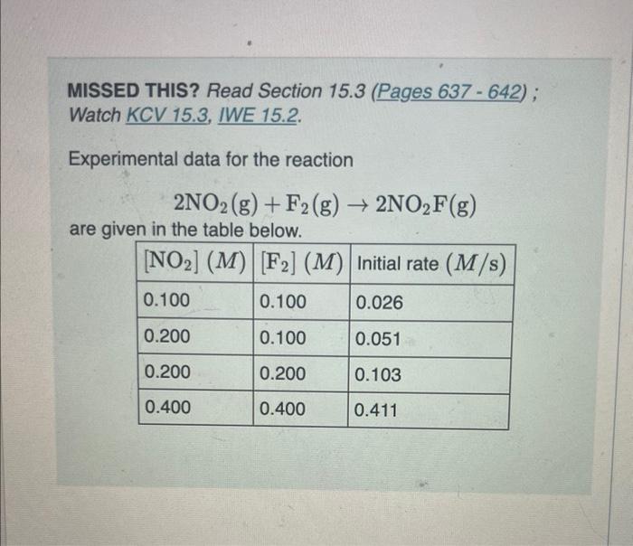 Solved MISSED THIS? Read Section 15.3 (Pages 637 - 642) ; | Chegg.com