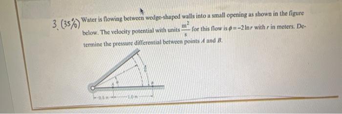 Solved 3. (35%) Water is flowing between wedgo-shaped walls | Chegg.com