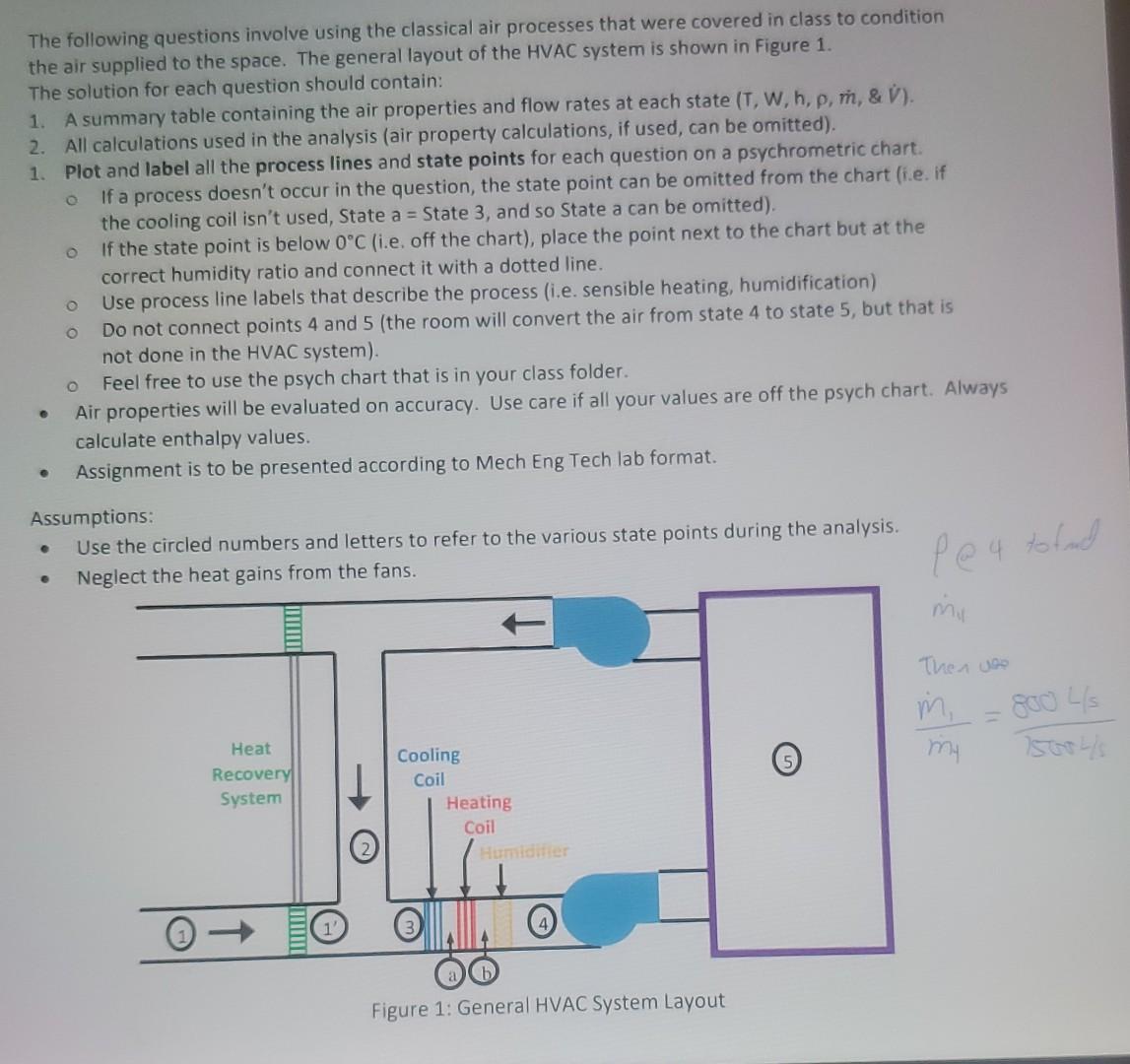 Solved The following questions involve using the classical | Chegg.com