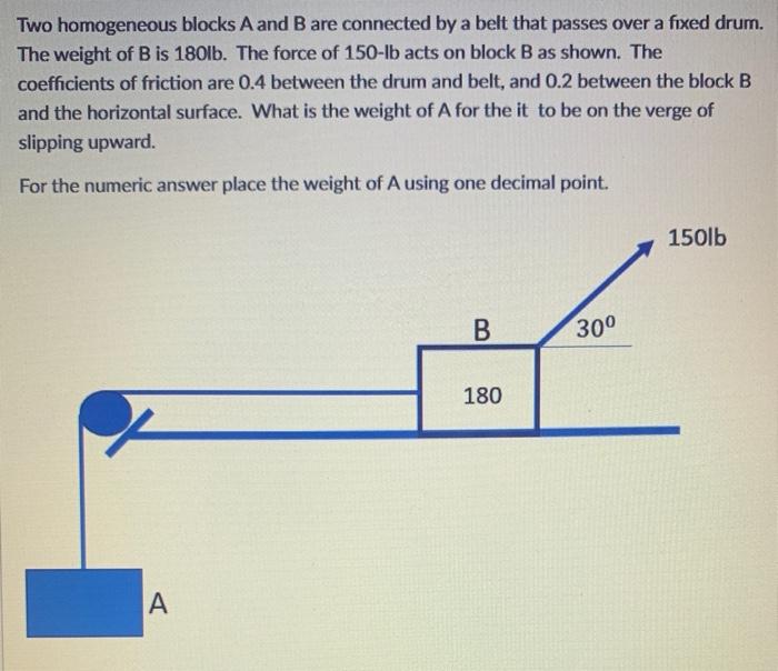 Solved Two homogeneous blocks A and B are connected by a | Chegg.com