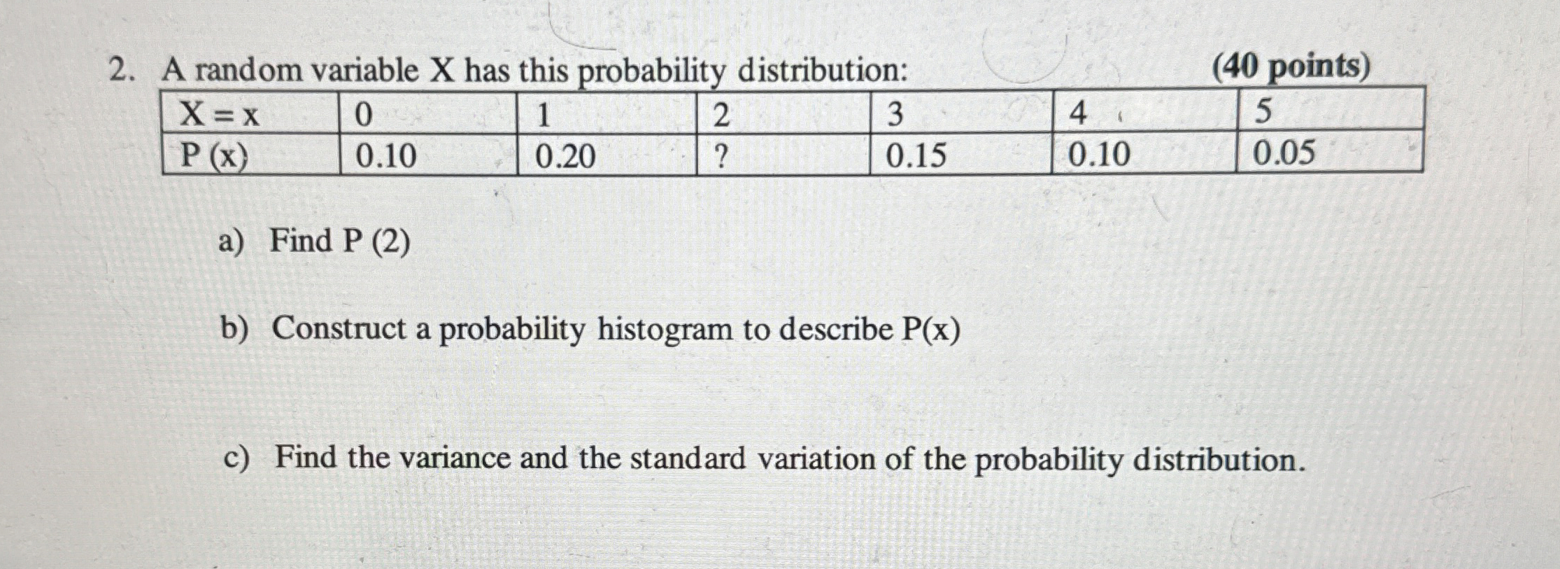 Solved A random variable x ﻿has this probability | Chegg.com