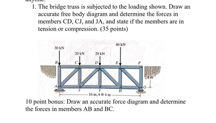 Solved 1. The bridge truss is subjected to the loading | Chegg.com