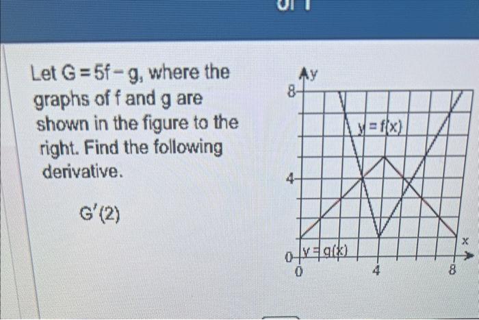 Solved Let G=5f−g, where the graphs of f and g are shown in | Chegg.com