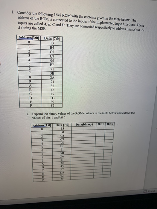 Solved 1. Consider the following 16x8 ROM with the contents | Chegg.com