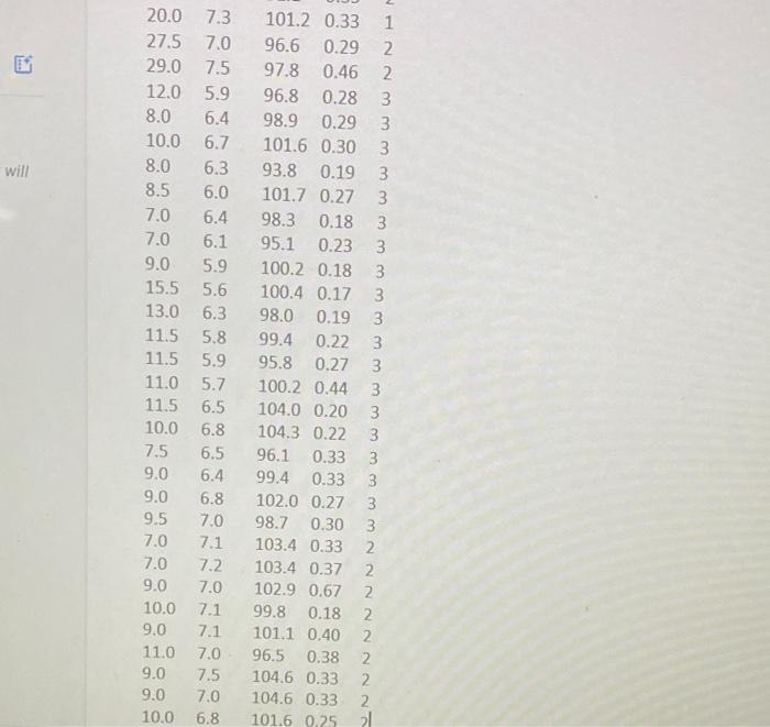 Solved Question 1 (8 points) Given below is stream data for | Chegg.com