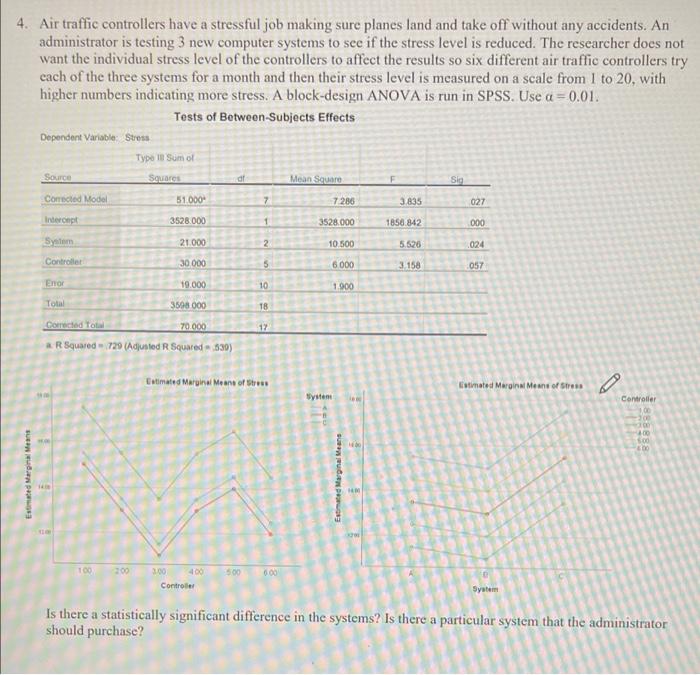 Solved 4. Air traffic controllers have a stressful job | Chegg.com