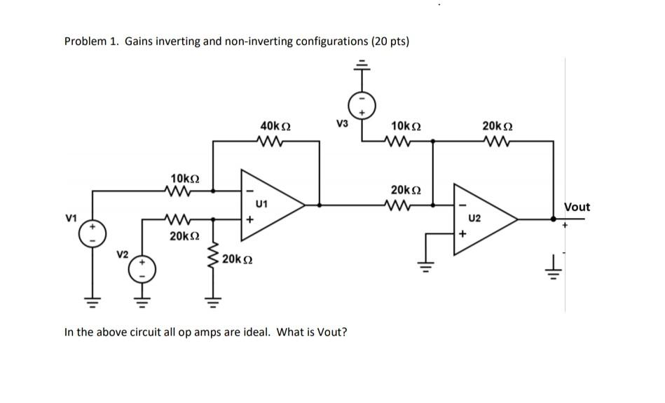Solved Problem 1. Gains inverting and non-inverting | Chegg.com