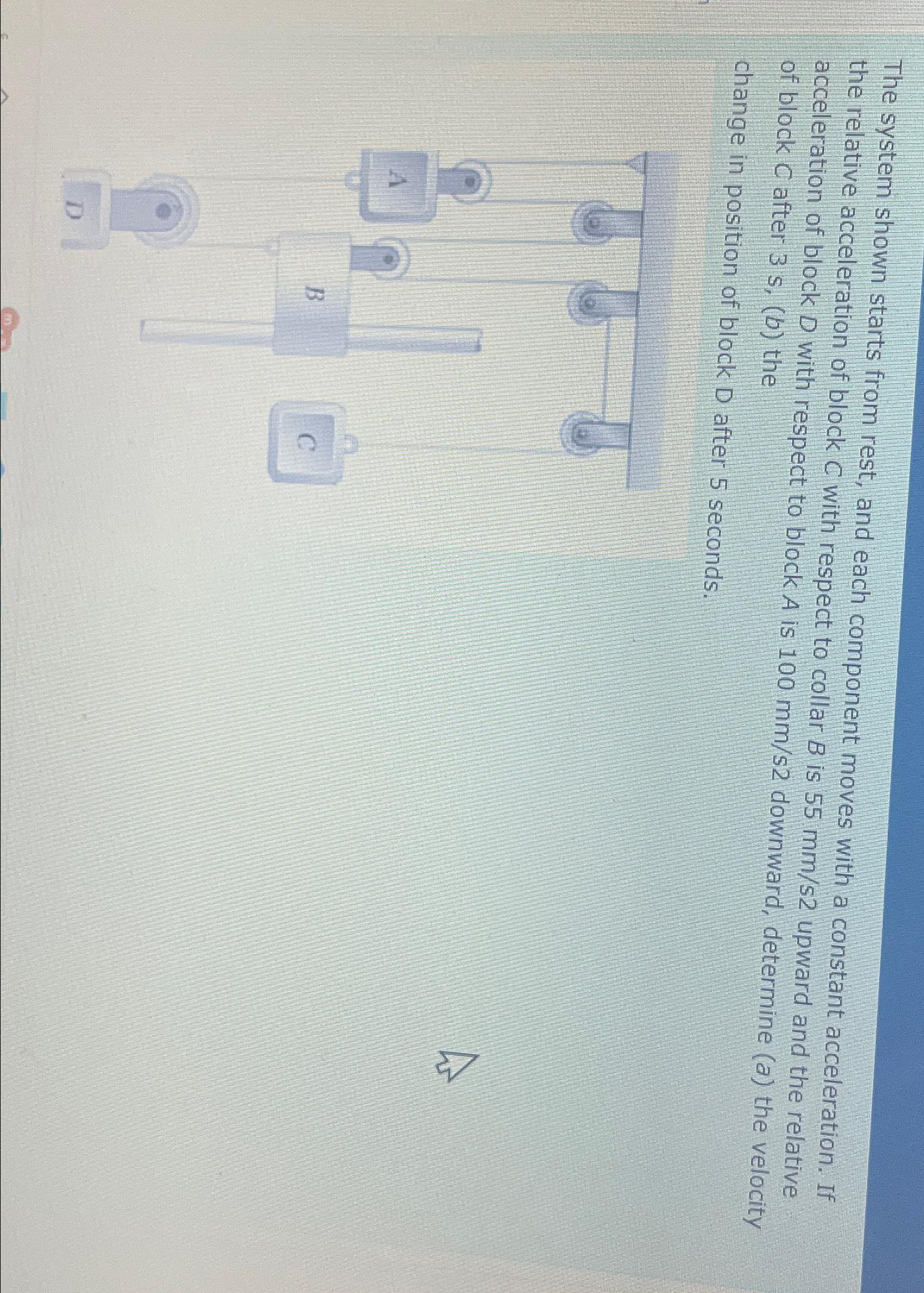 Solved The system shown starts from rest, and each component | Chegg.com