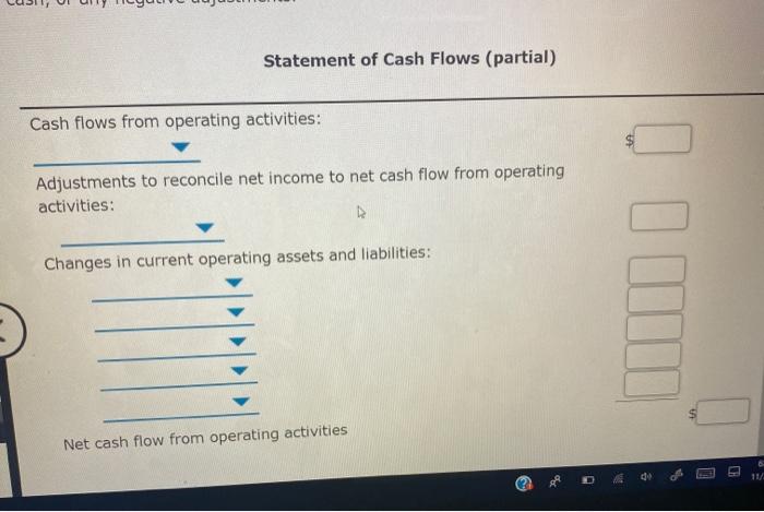 Solved Cash Flows from Operating Activities-Indirect Method | Chegg.com