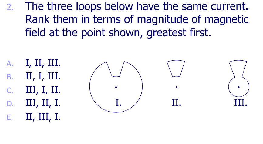 Solved The three loops below have the same current.Rank them | Chegg.com