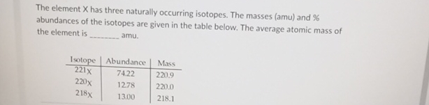 Solved The element x ﻿has three naturally occurring | Chegg.com