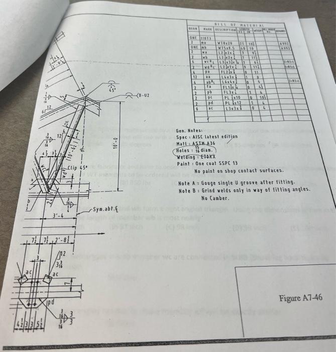 Solved Answer questions 1-15 for the two truss drawings. | Chegg.com