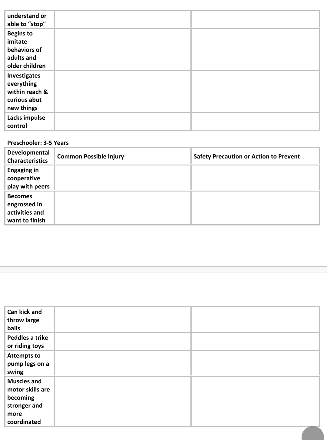 Solved (Adapted from the handout in the module) | Chegg.com
