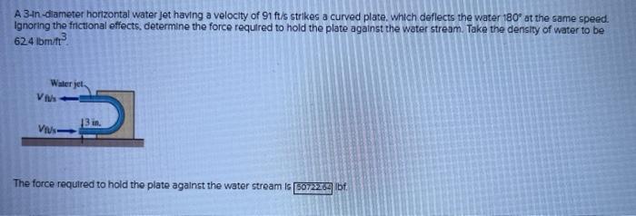 Solved A 3-in-diameter horizontal water jet having a | Chegg.com