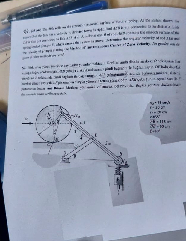 Solved The disk rolls on the smooth horizontal surface | Chegg.com