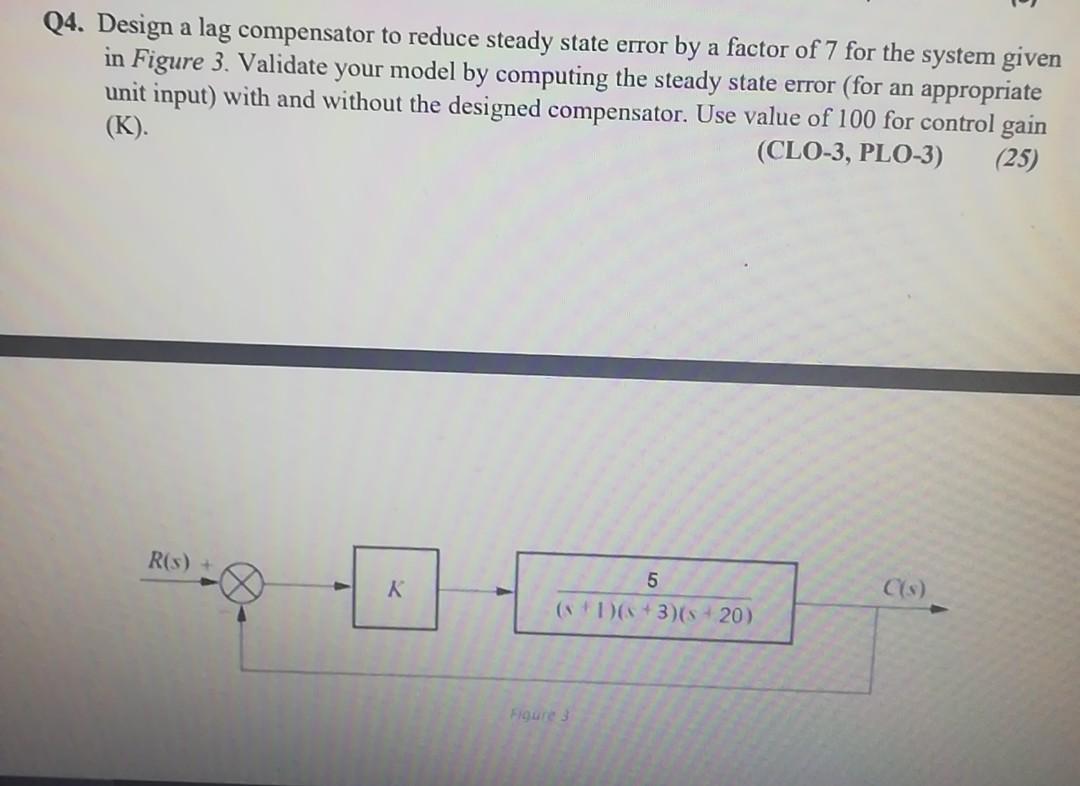 Solved 04. Design a lag compensator to reduce steady state | Chegg.com