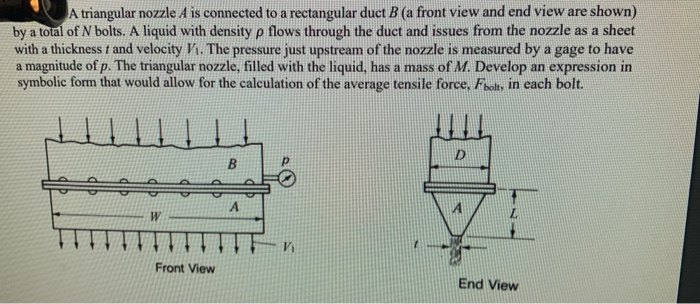 Solved A triangular nozzle A is connected to a rectangular | Chegg.com