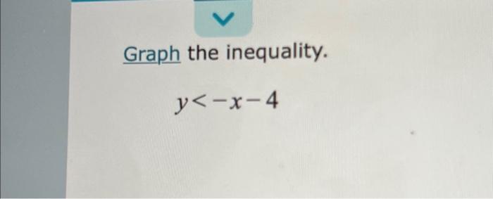 Solved Graph the inequality. y