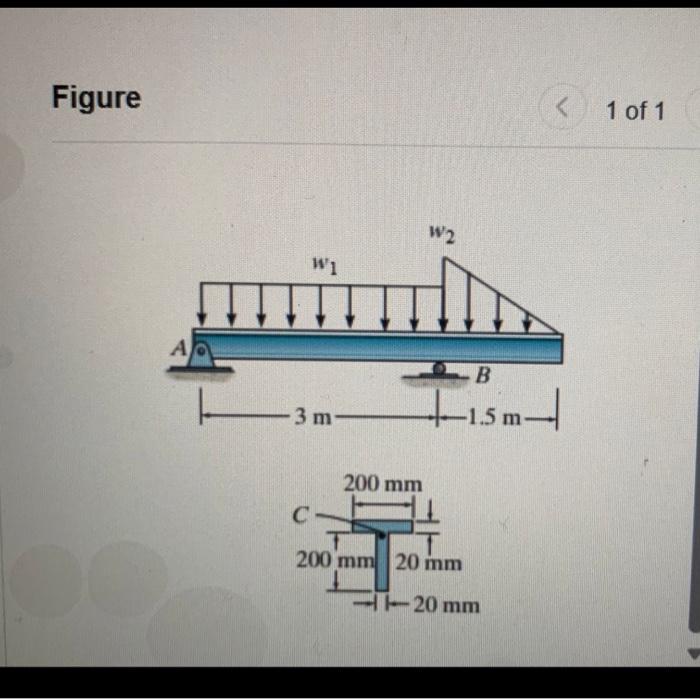 Solved Consider the T-beam shown in (Figure 1). Take | Chegg.com