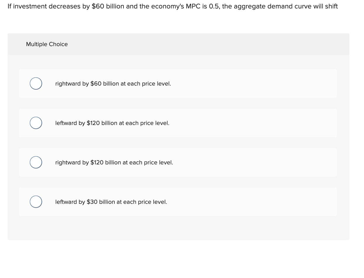 Solved If investment decreases by $60 ﻿billion and the | Chegg.com