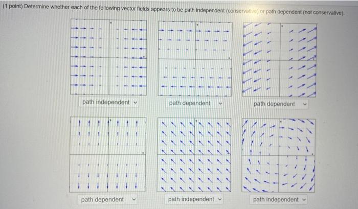 Solved (1 point) Determine whether each of the following | Chegg.com