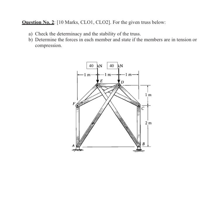 Solved Question No. 2: [10 Marks, CLOI, CLO2]. For the given | Chegg.com
