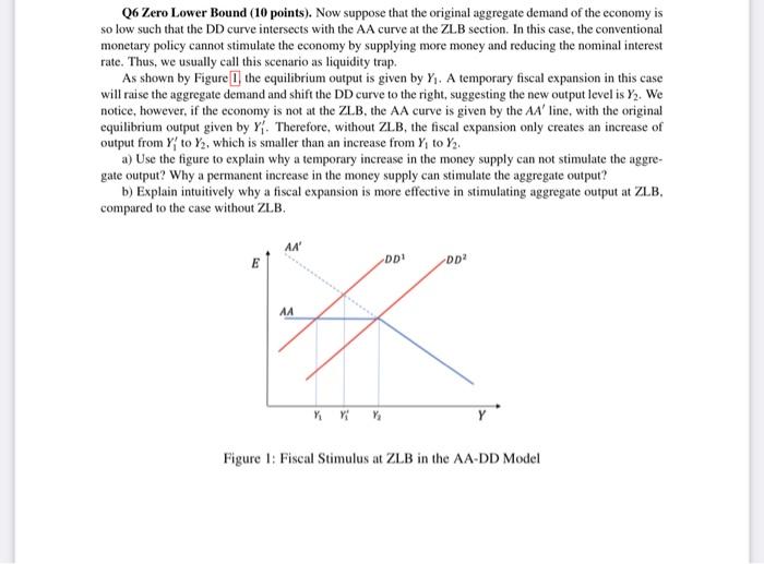 Solved Q6 Zero Lower Bound (10 points). Now suppose that the | Chegg.com