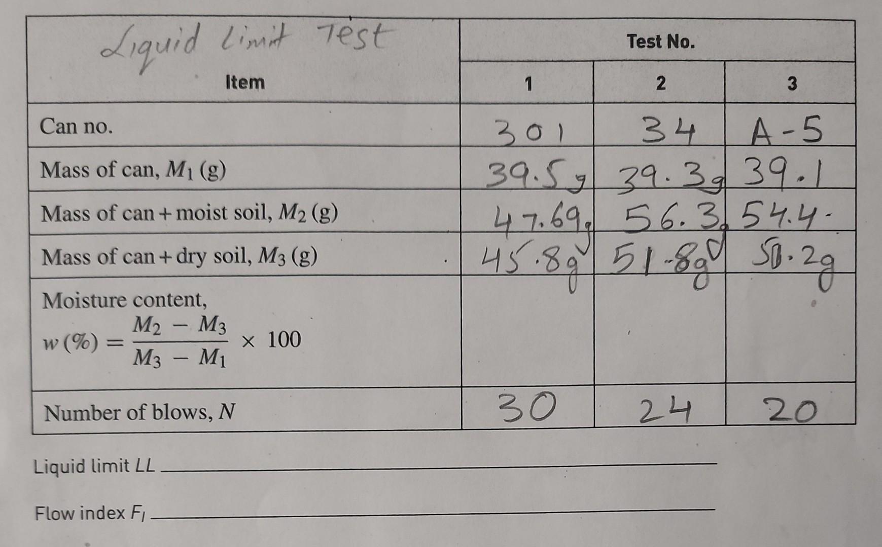Solved \begin{tabular}{|l|c|c|c|} \hline | Chegg.com