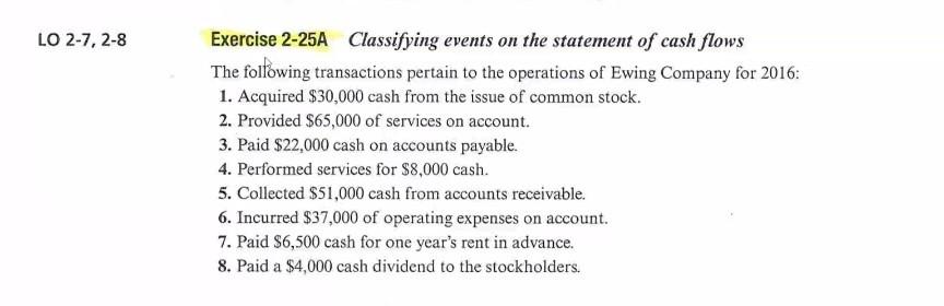 Solved LO 2-7, 2-8 Exercise 2-25A Classifying events on the | Chegg.com