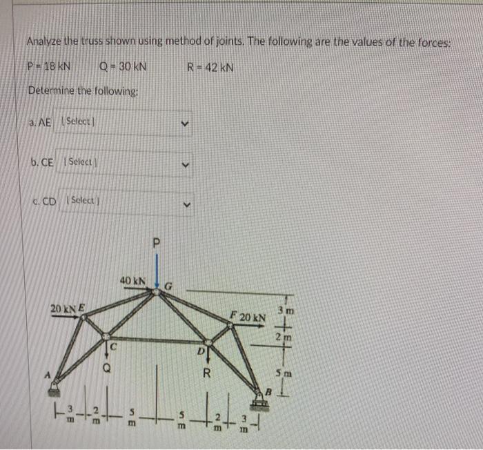 Solved Analyze the truss shown using method of joints. The | Chegg.com