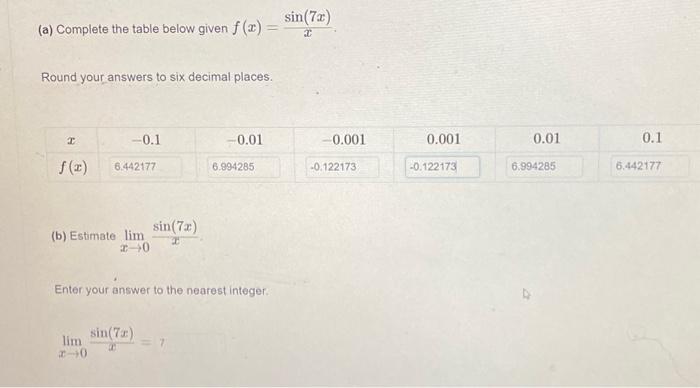Solved (a) Complete the table below given f(x) Round your | Chegg.com