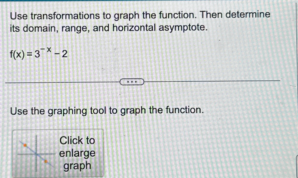 Solved Use transformations to graph the function. Then | Chegg.com