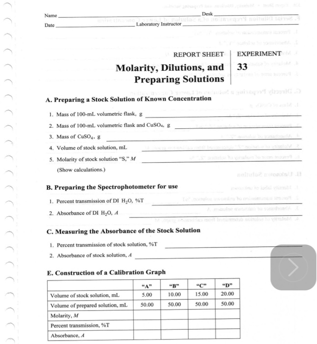 Solved Name Desk Date Laboratory Instructor REPORT SHEET | Chegg.com