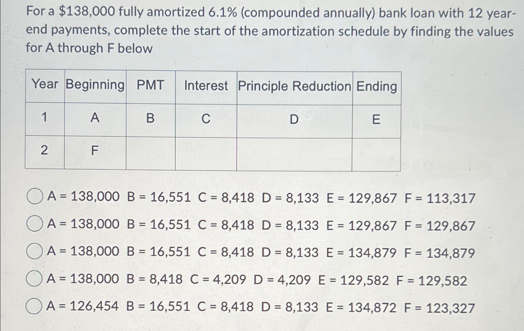 Solved For a $138,000 ﻿fully amortized 6.1% (compounded | Chegg.com