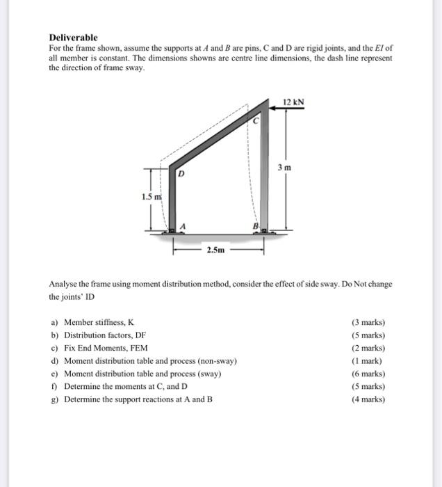 Solved Deliverable For the frame shown, assume the supports | Chegg.com